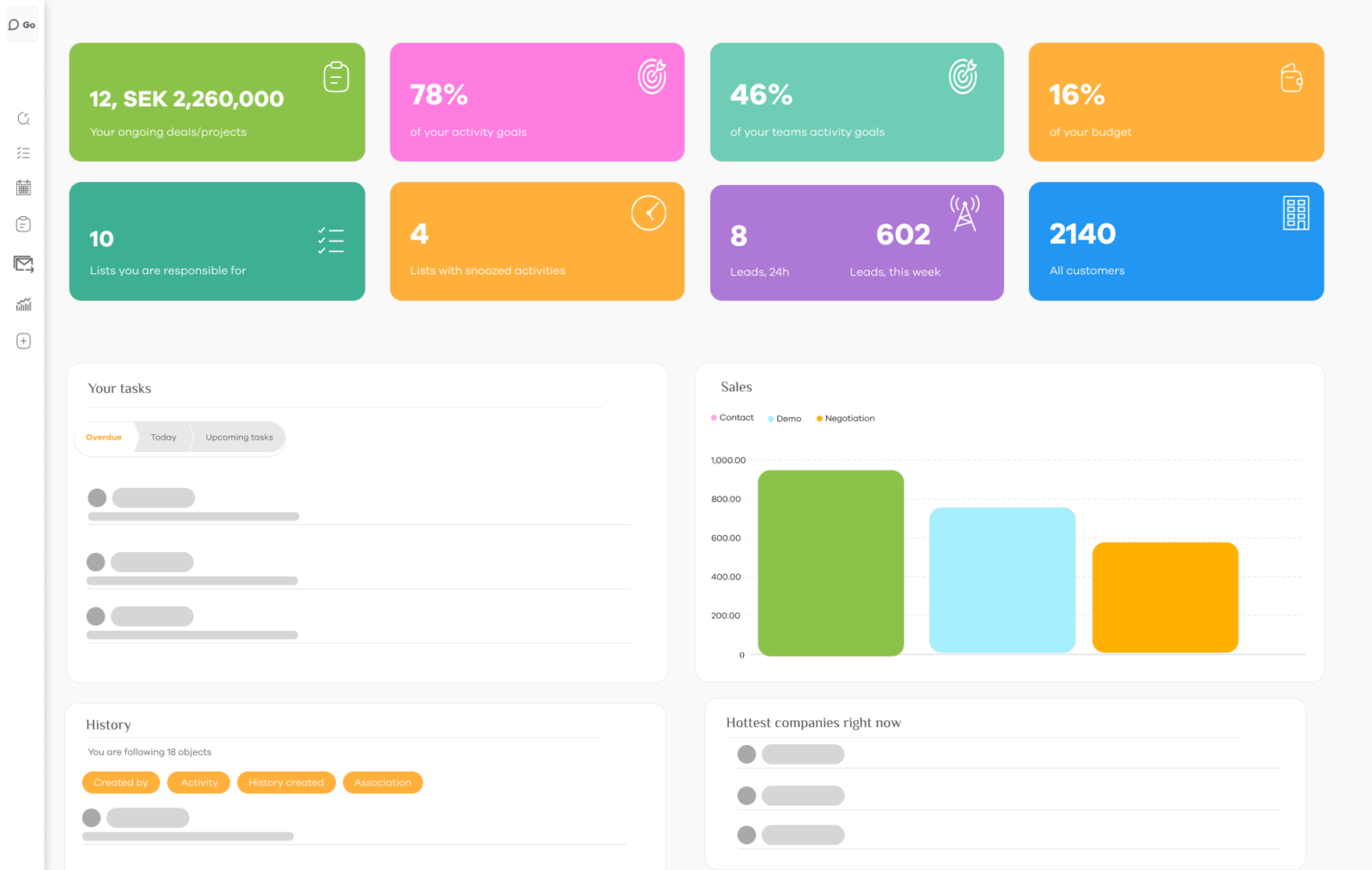 Lime Go, plug and play CRM for growing businesses - Lime Technologies