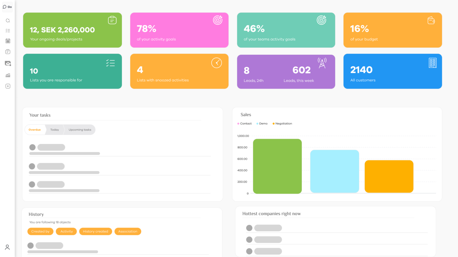 Software and services for better customer journeys - Lime Technologies