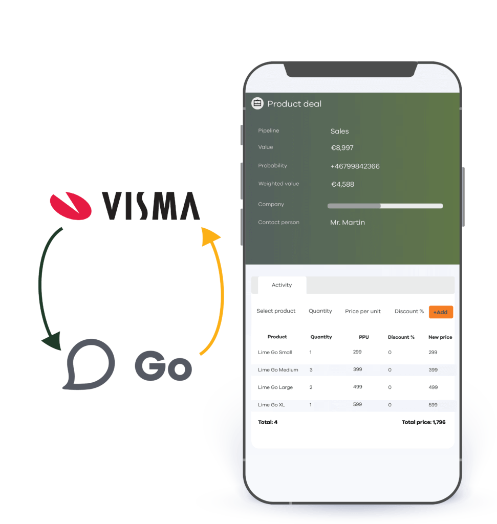 How Lime Go helps you create a smooth workflow - Lime Technologies